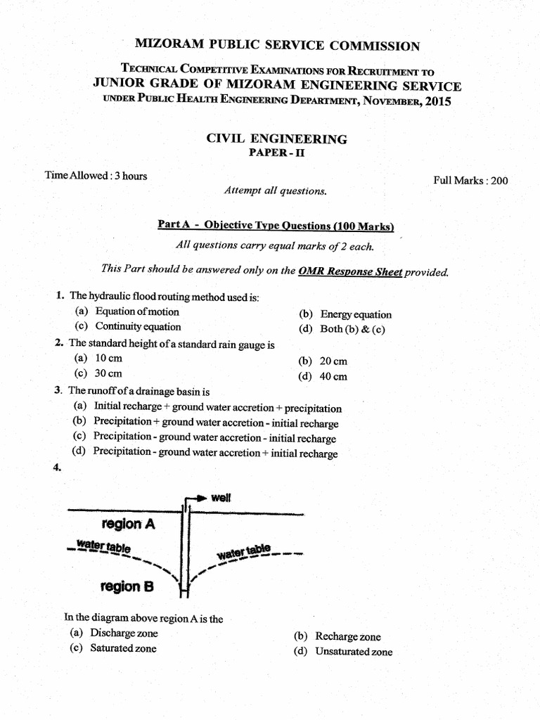 JR Grade of Mizoram Engineering Service Mes 2015 Civil Engineering ...