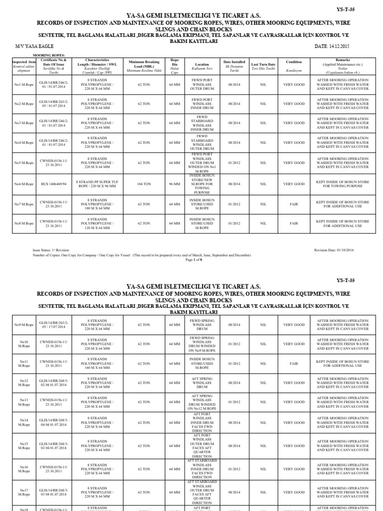 YS T-35 Records of Inspection and Maintenance of Mooring Ropes DEVIR ...