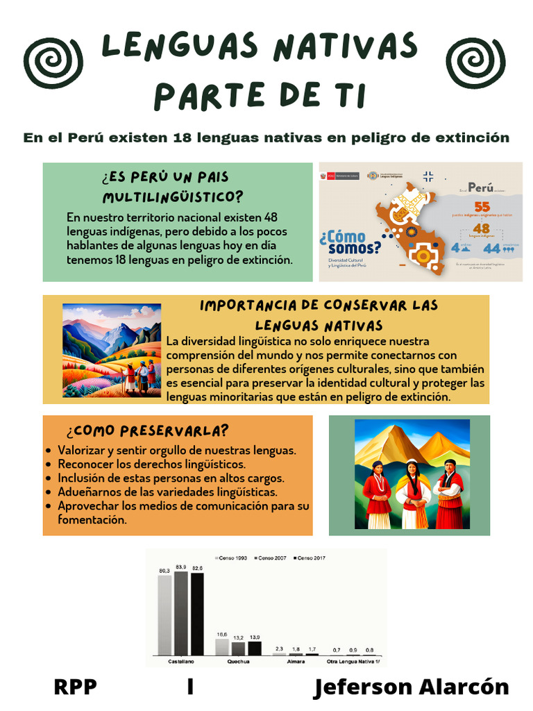 Infografía Lenguas Nativas | PDF