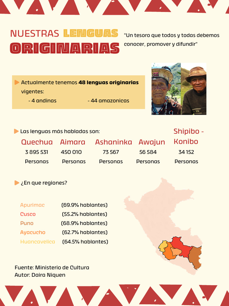 Infografía Lenguas Originarias | PDF