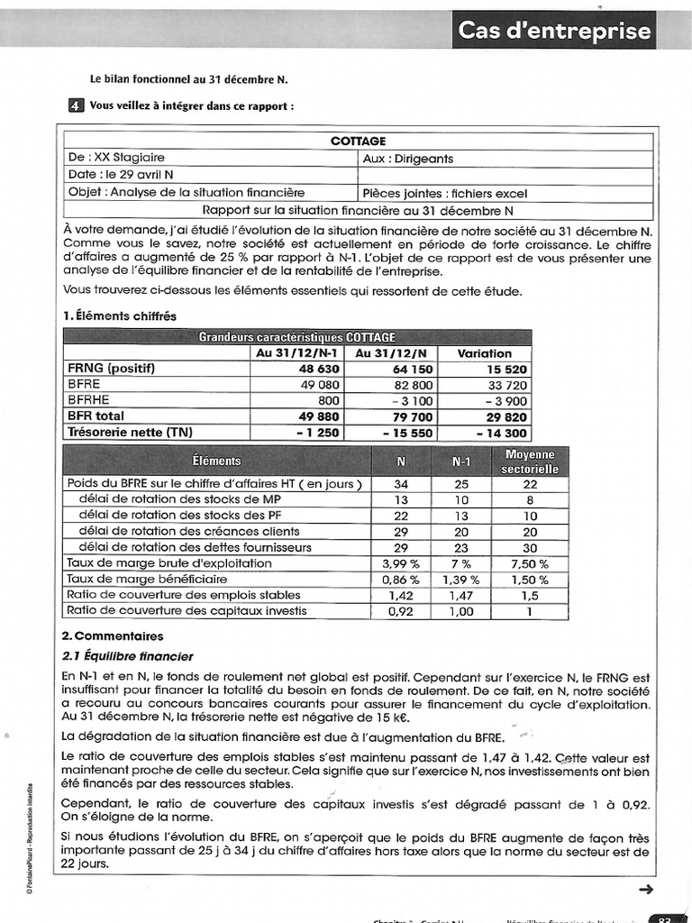 Note de Synthèse Cas Cottage Partie 1 Et 2 | PDF