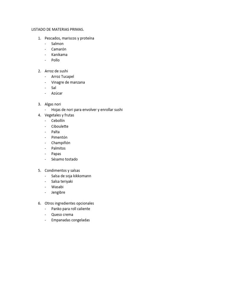 Listado de Materias Primas | PDF