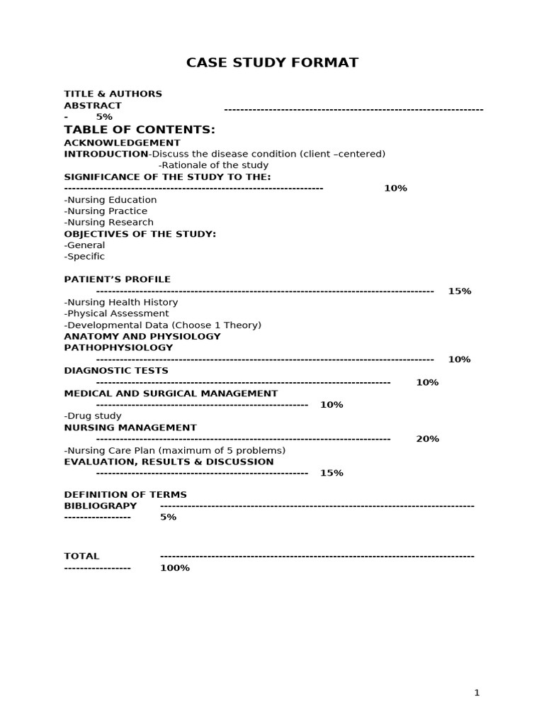 Case Study Format | PDF | Nursing | Menstruation