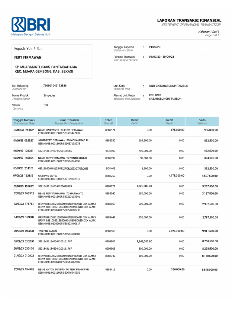 Rek Koran Bri September | PDF