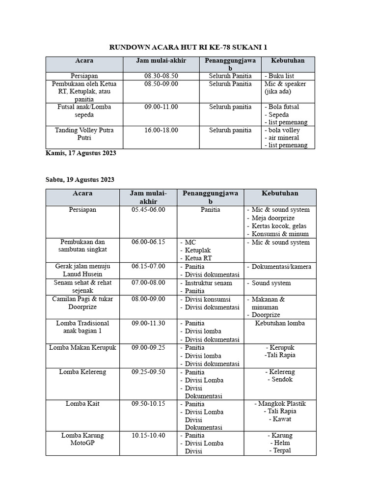 Rundown Acara Hut Ri Ke | PDF