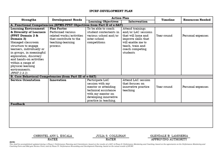 Ipcrf Development Plan | Download Free PDF | Mentorship | Learning
