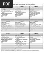 MRE Menu List 2024 Overview | PDF | Cracker (Food) | Peanuts