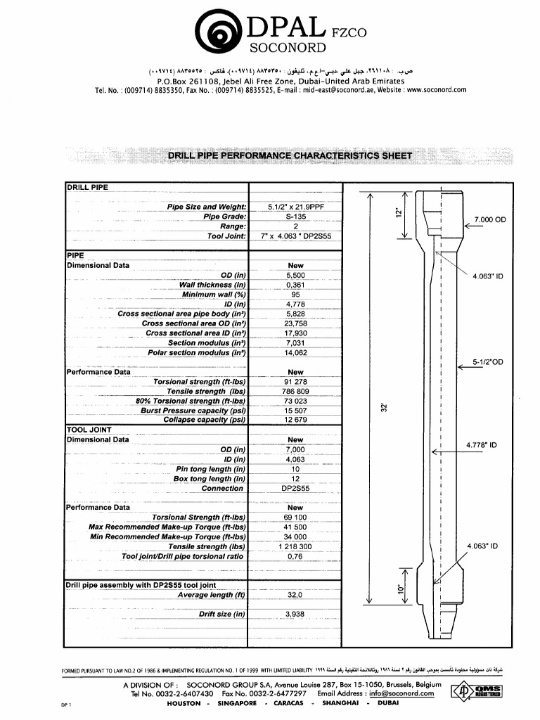 Drill Pipe Performance Characteristics Sheet S-135 | PDF