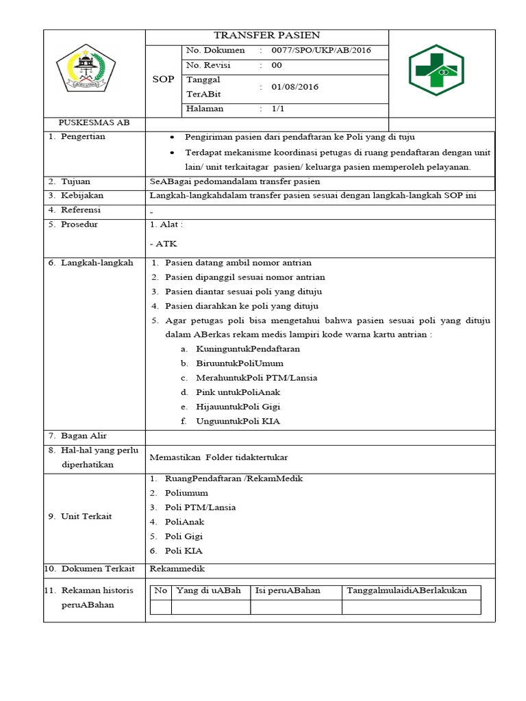 SOP Transfer Pasien | PDF