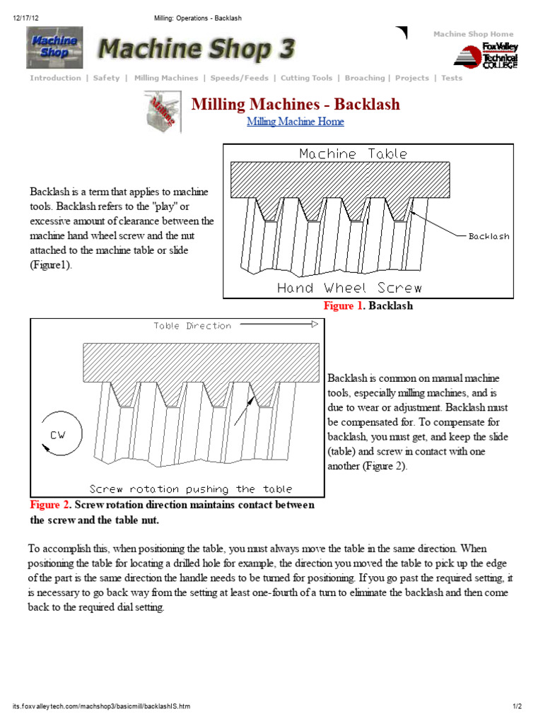 Milling - Operations - Backlash | PDF | Equipment | Industrial Processes