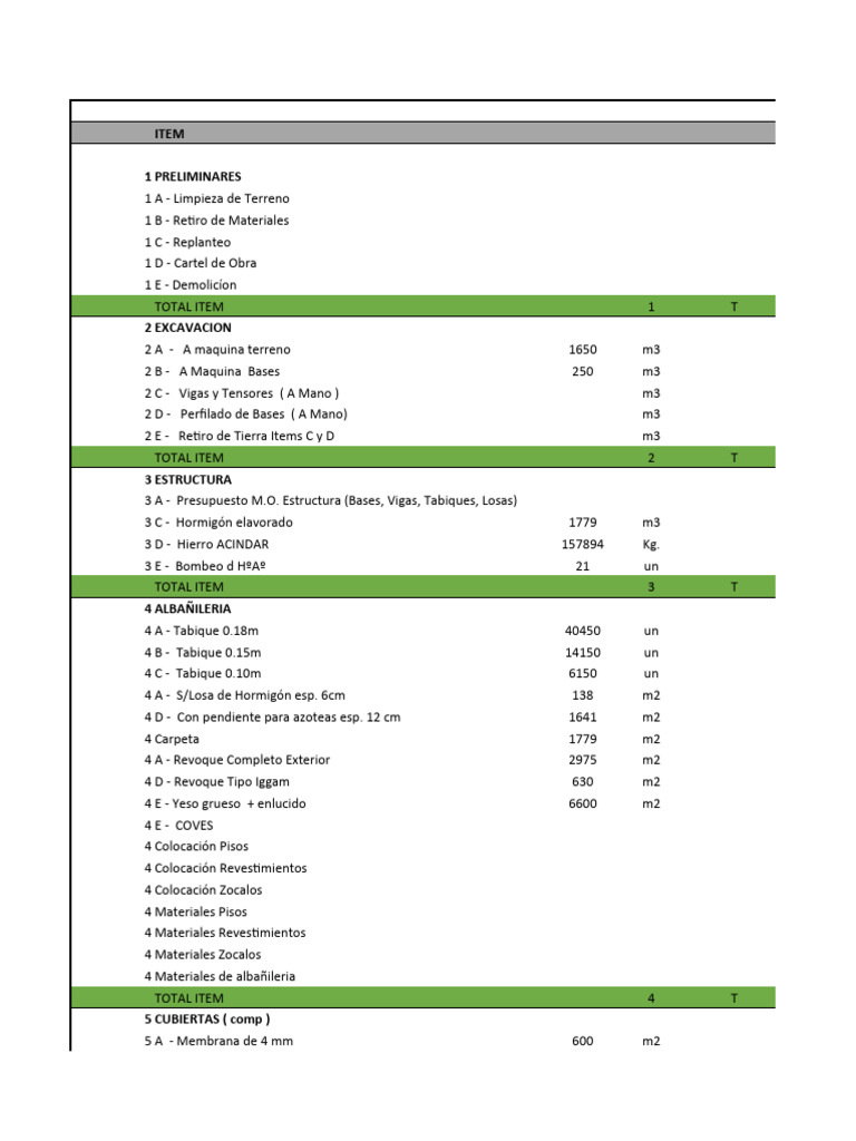 Computo | PDF | edificio | Materiales de construcción