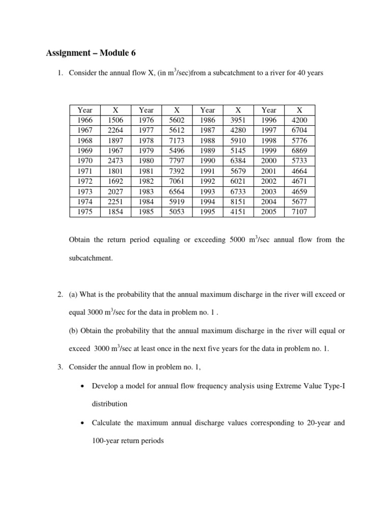 Assignment Module 6 | PDF | Earth Sciences | Statistical Theory