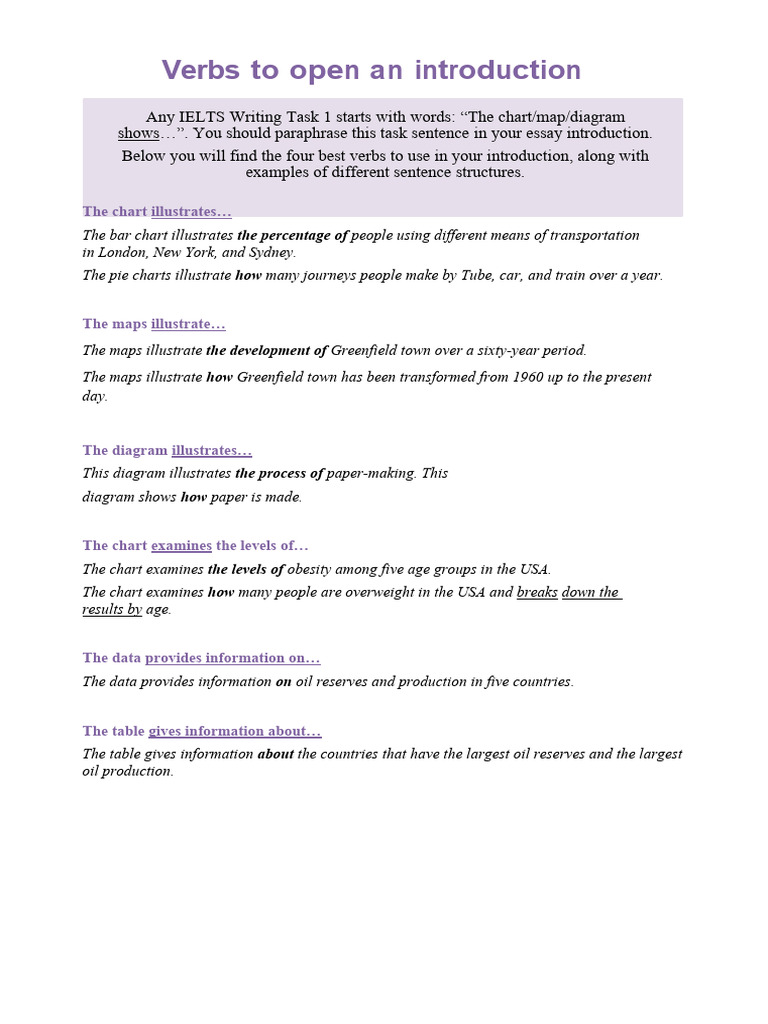 IELTS Writing Task 1 Useful Phrases | PDF | Linguistics | Syntax