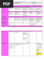 G10 LP-1st Quarter (Series & Sequences) | PDF | Sequence | Learning