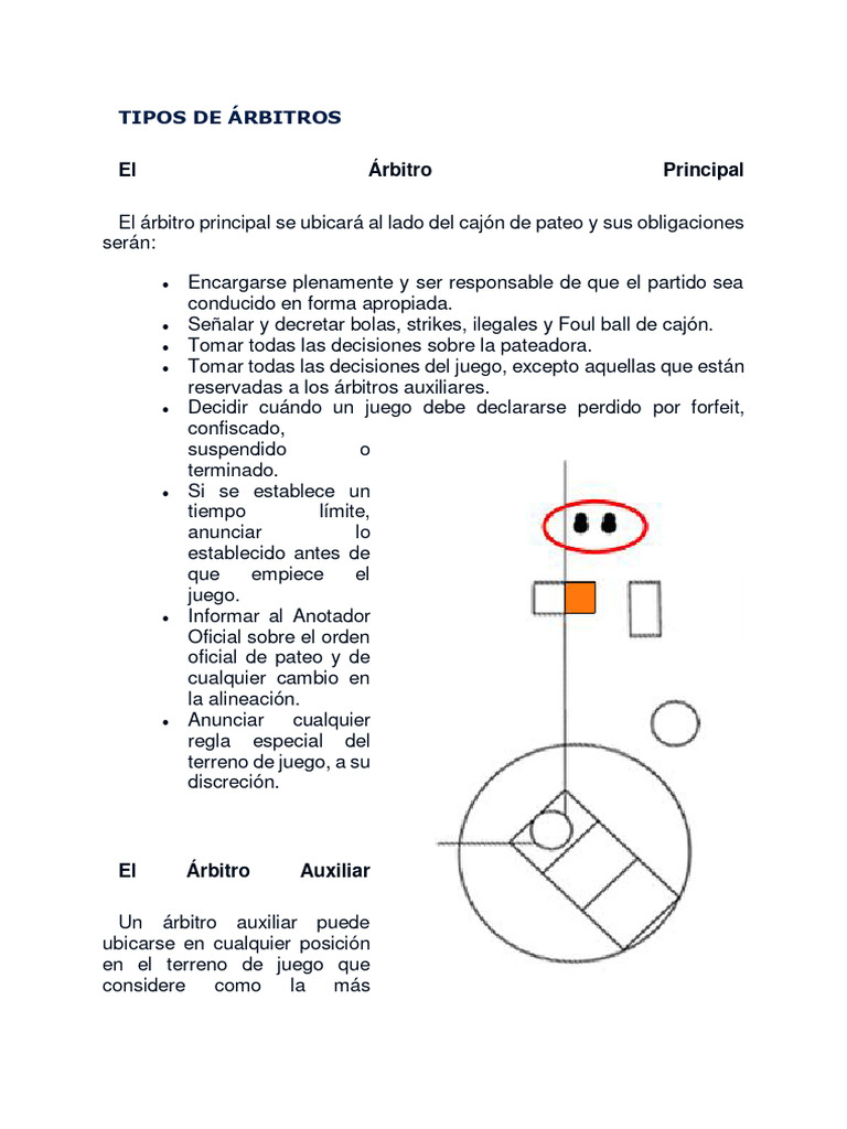 Tipos de Árbitros | PDF | Árbitro | Campo de béisbol