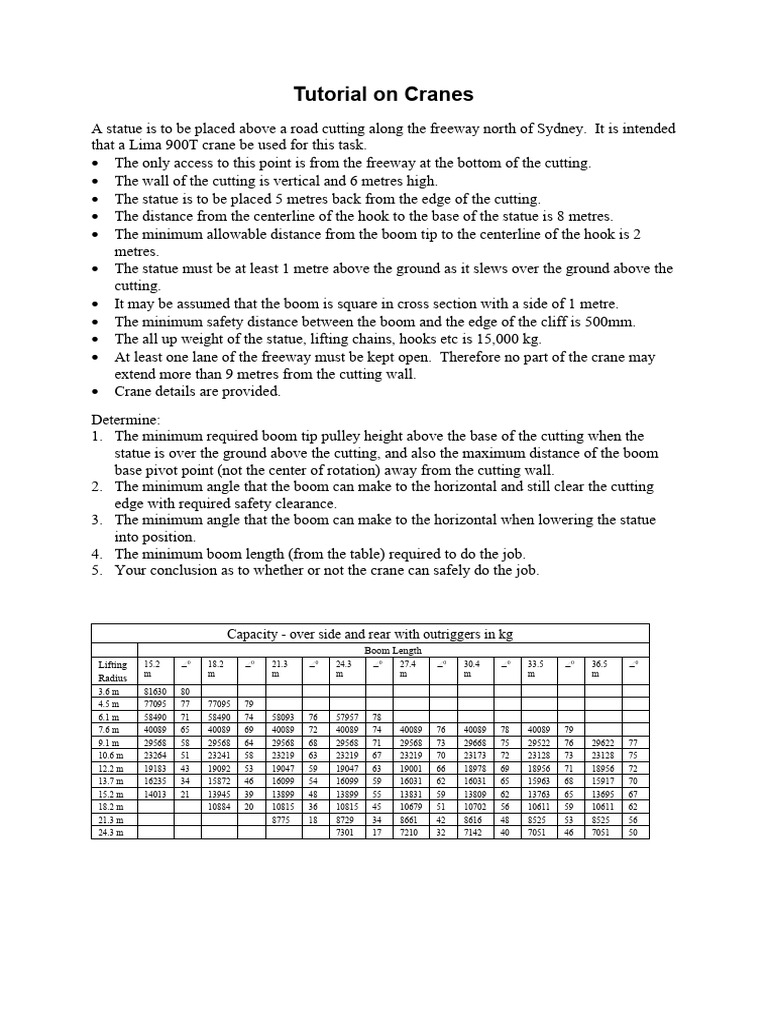 Tutorial Cranes Solution | PDF | Crane (Machine)