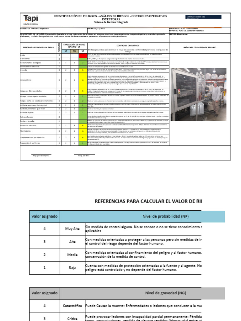 MR Inyectora | PDF | Herramientas | Riesgo