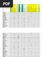 GDC Standard and The 9 Principles | PDF | Dentistry | Informed Consent
