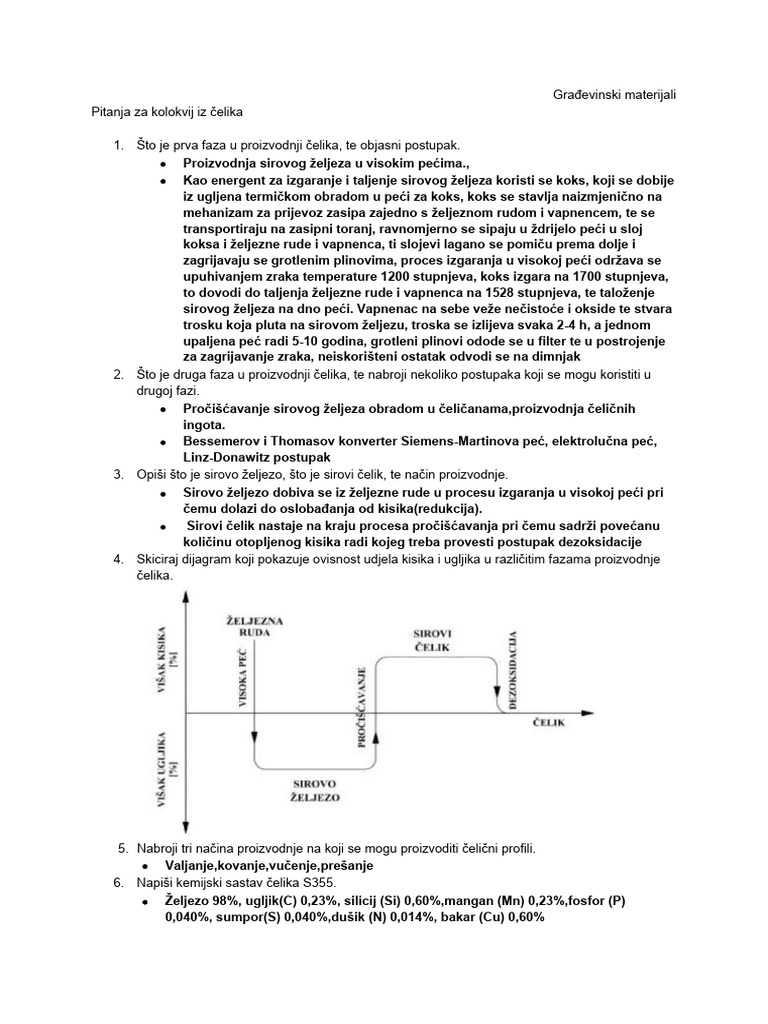 Pitanja Za Kolokvij Iz Čelika I Drvo 2020 - 21 - Građeviski Materijali ...