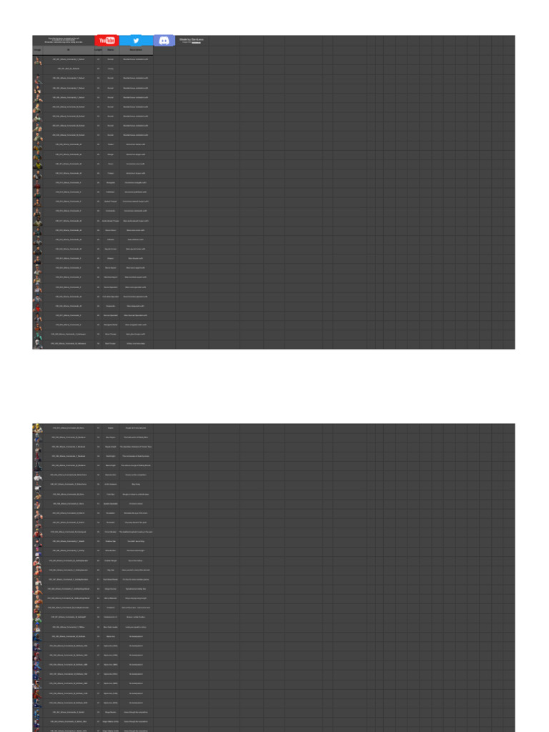 Fortnite IDs by DaniLecx - Foi de Calcul Google | PDF