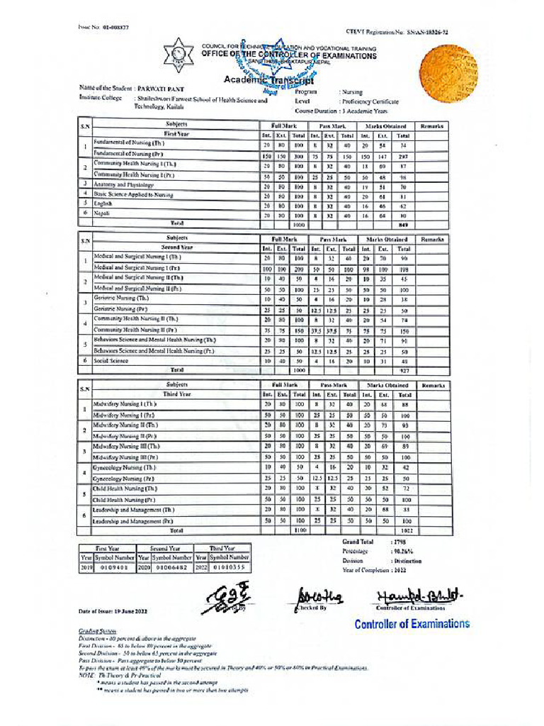 Transcrip PCL PDF | PDF