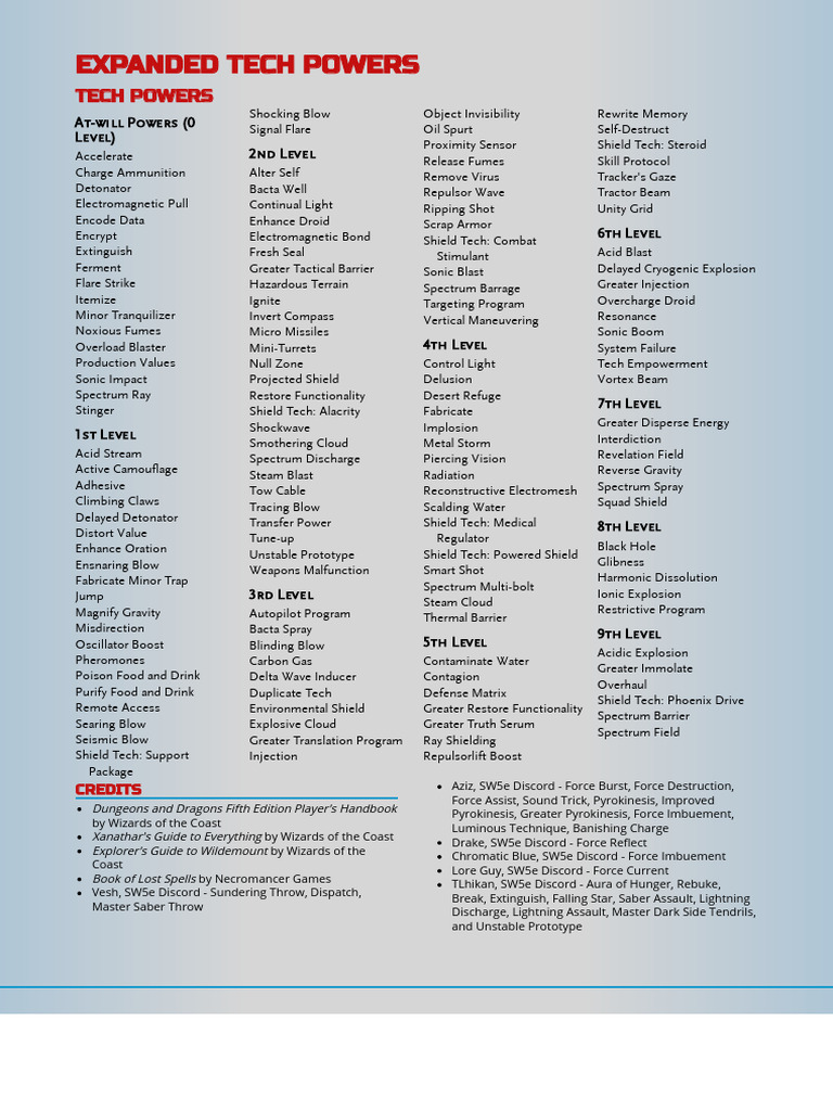 Expanded Tech Powers - GM Binder | PDF