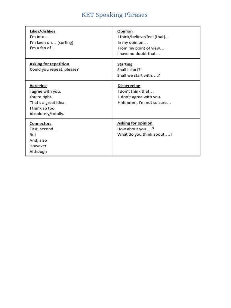 KET Speaking Useful Phrases Guide | PDF