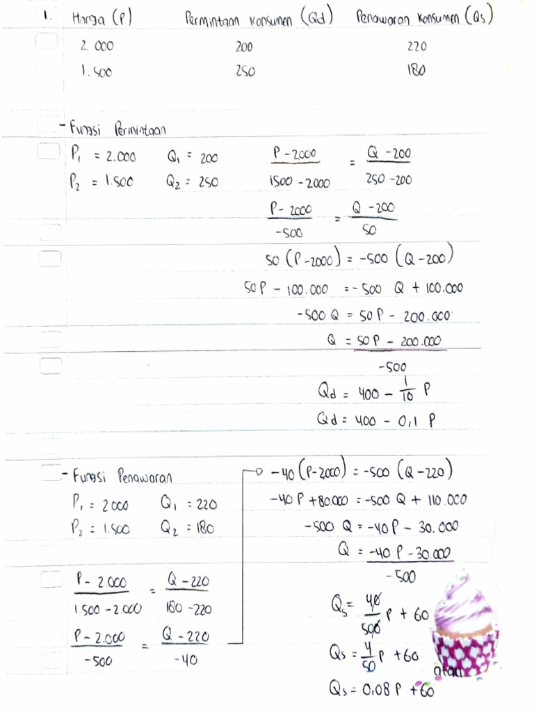 Diskusi 4 Matematika Ekonomi | PDF