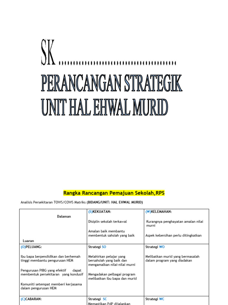 Pelan Strategik Unit Hem | PDF