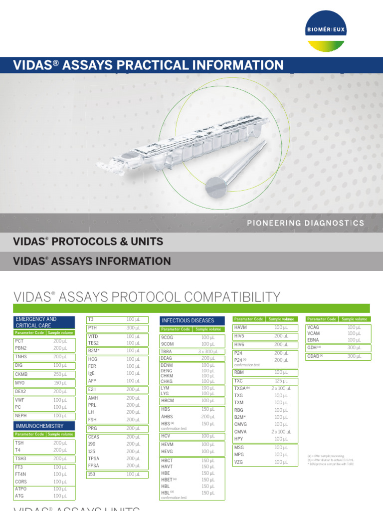 Vidas Assays Practical Information 9316376 - 2022 | Download Free PDF ...