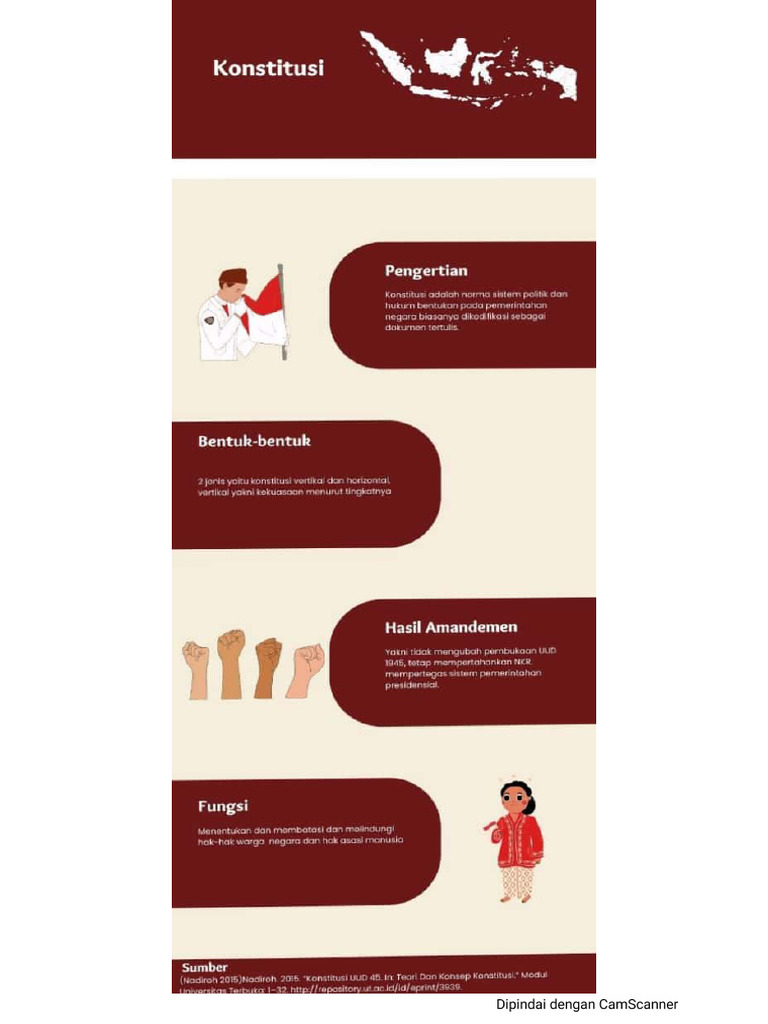 06 Ahmad Hanif M | PDF