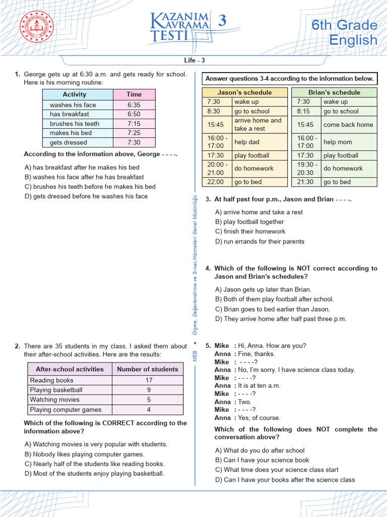 6th Grade English English | PDF