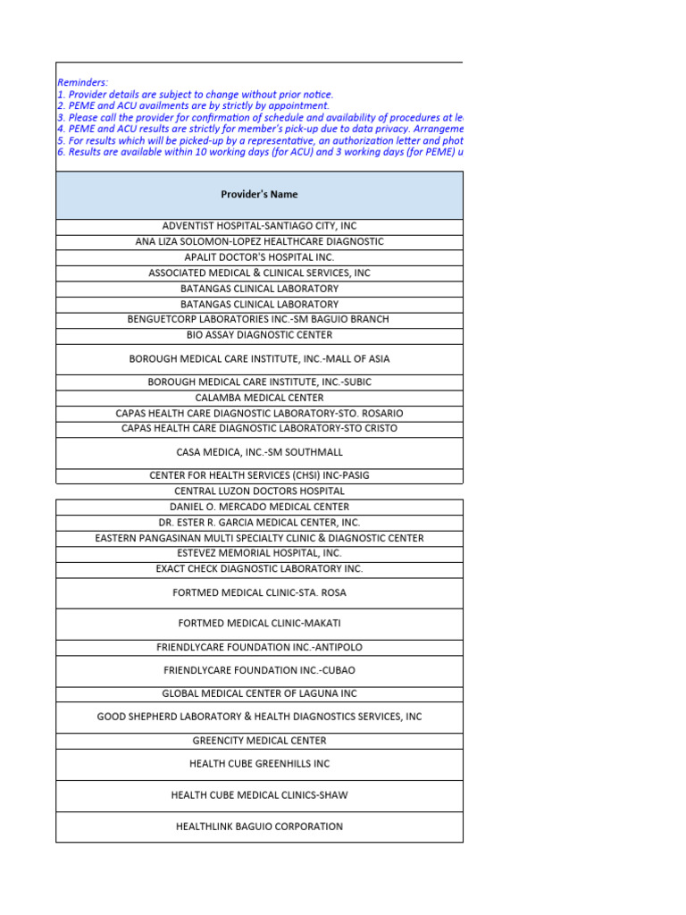 Acu & Peme List of Providers (Moving Document) | Download Free PDF ...