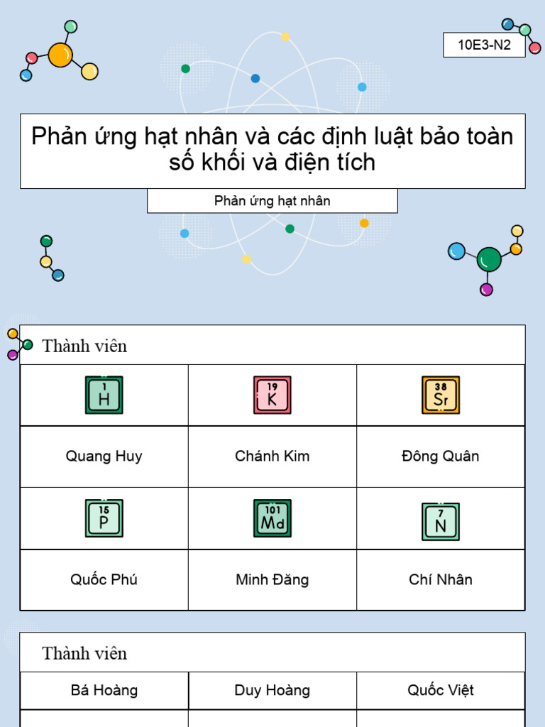 Hóa-Phản Ứng Hạt Nhân-10E3 | PDF