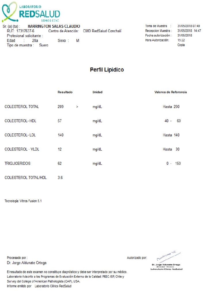 Examen-PERFIL LIPÍDICO (INCLUYE - COLESTEROL TOTAL, HDL, LDL, VLDL Y TRIGLICERIDOS) .-2023-09 ...