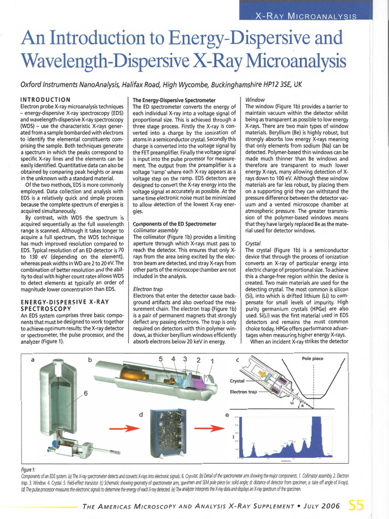 Introduction EDS&WDS X-Ray Microanalysis | PDF | Energy Dispersive X Ray Spectroscopy | X Ray