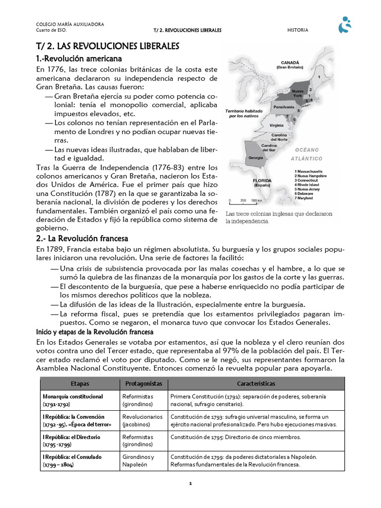 Ficha 2. Revoluciones Liberales | PDF | revolución Francesa | Primer imperio francés