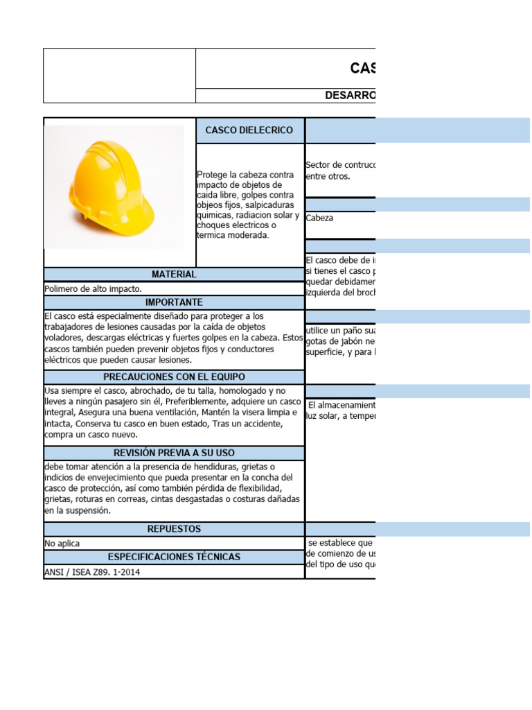 Casco Dielectrico | PDF | Casco | Agua