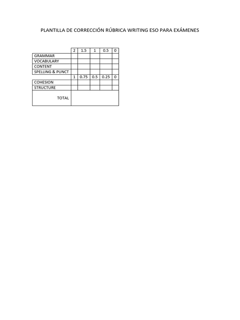 Plantilla de Corrección Rúbrica Writing y Speaking ESO | PDF