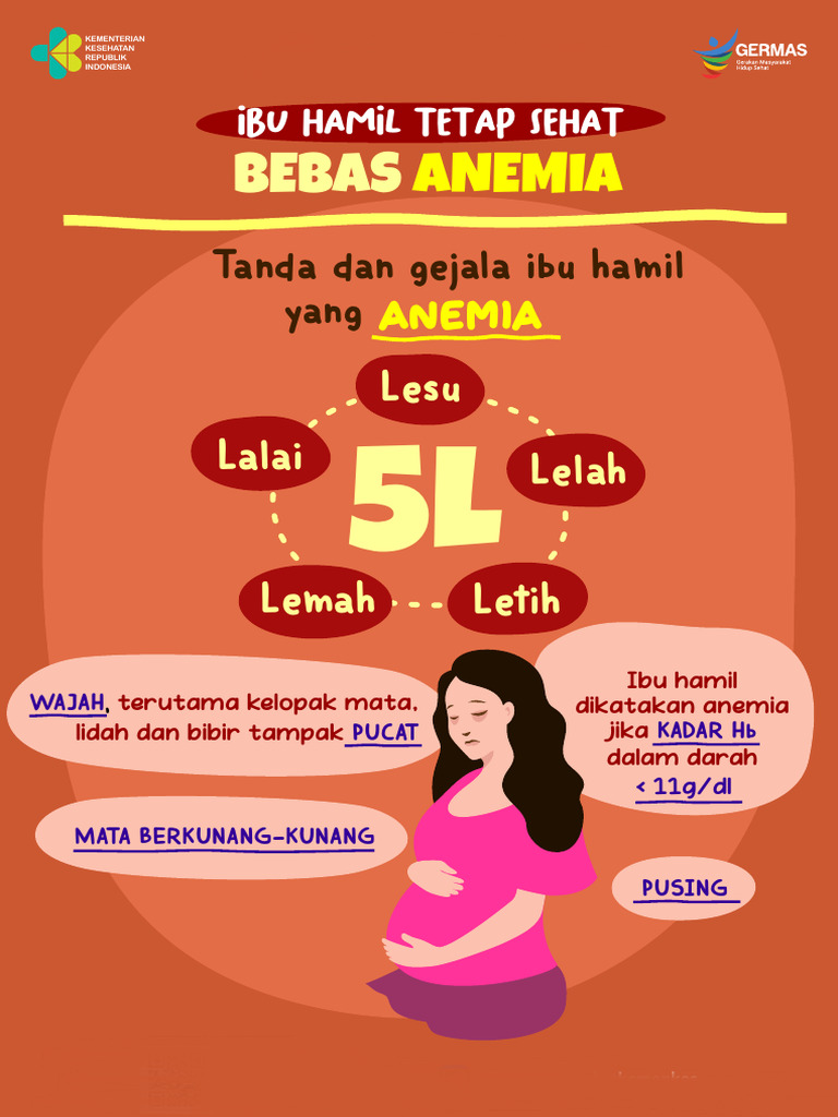 Poster Ibu Hamil PDF | PDF | Sains & Matematika
