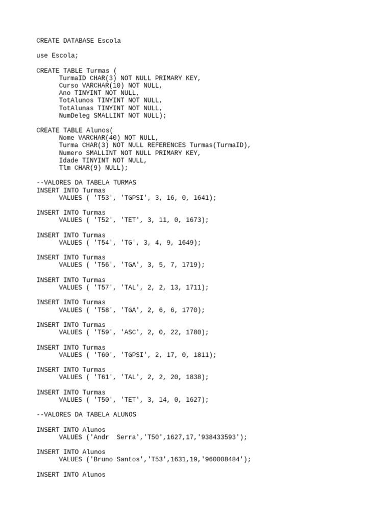 Create Database Escola Pdf Sql Bancos De Dados