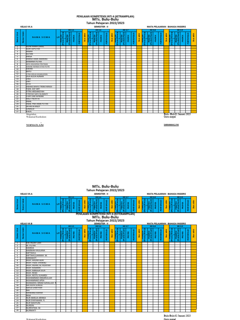 2.b Form Nilai K13 (Ketrampilan) | PDF