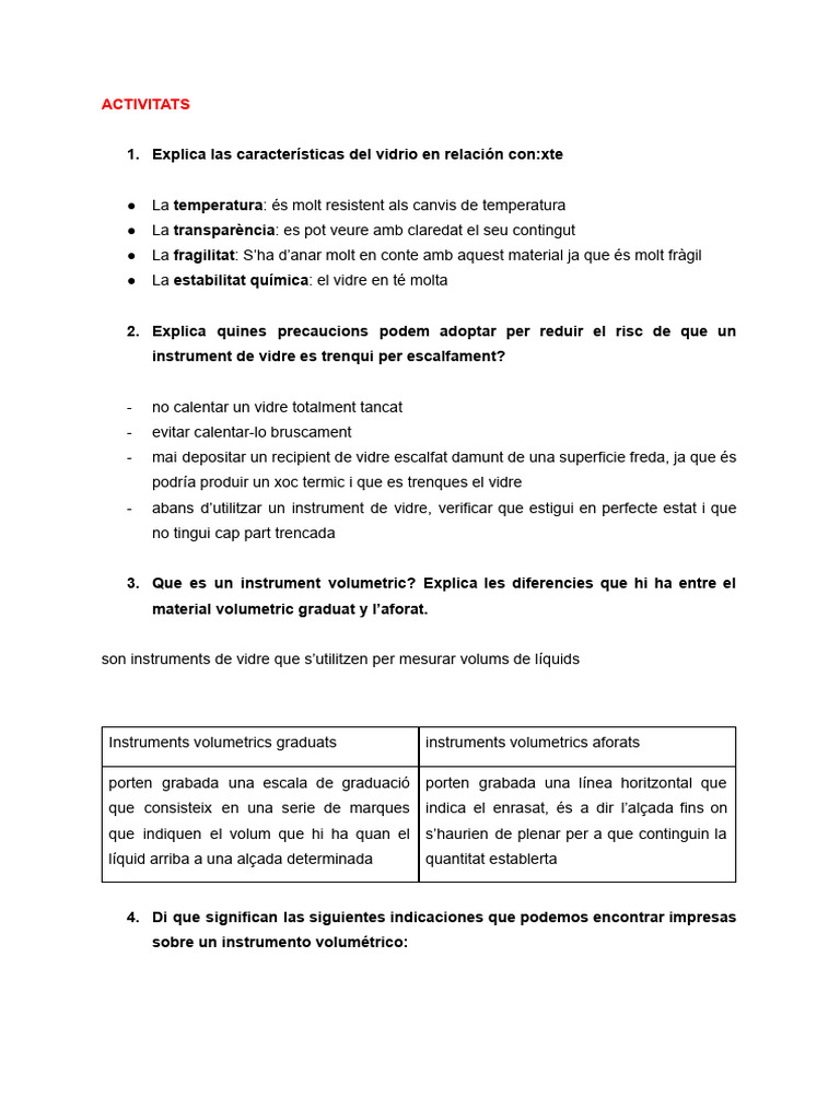 Activitats Unitat 1 | PDF