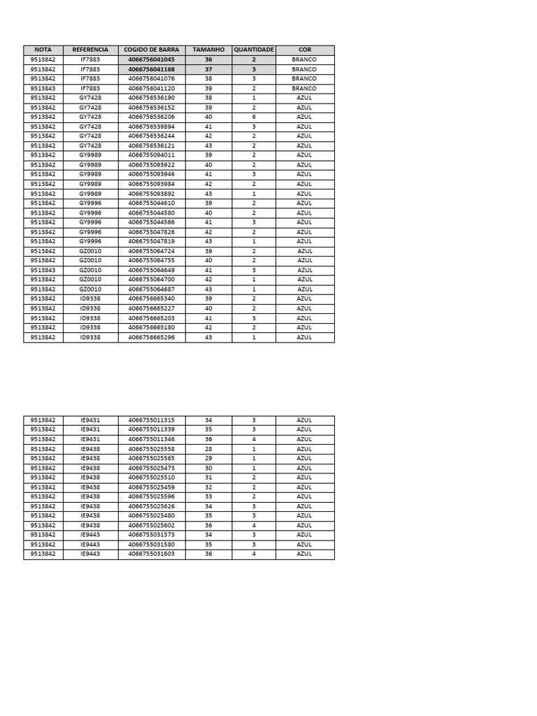 Adidas Shoe Inventory List | PDF