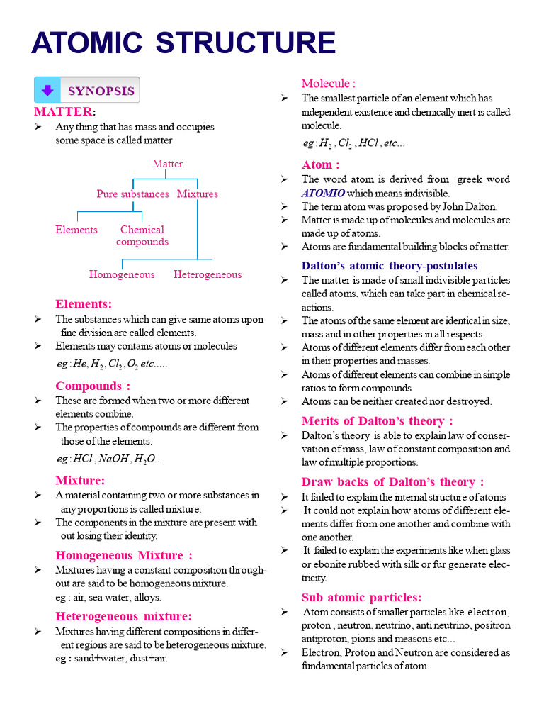 Atomic Structure Narayana | PDF | Isotope | Electromagnetic Radiation