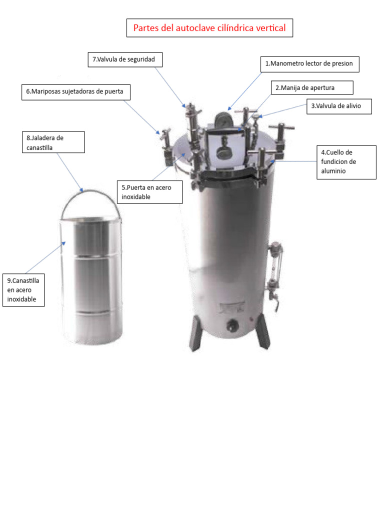 Partes Del Autoclave | PDF | Materiales | Bienes manufacturados Partes Del Autoclave | PDF | Materiales | Bienes manufacturados