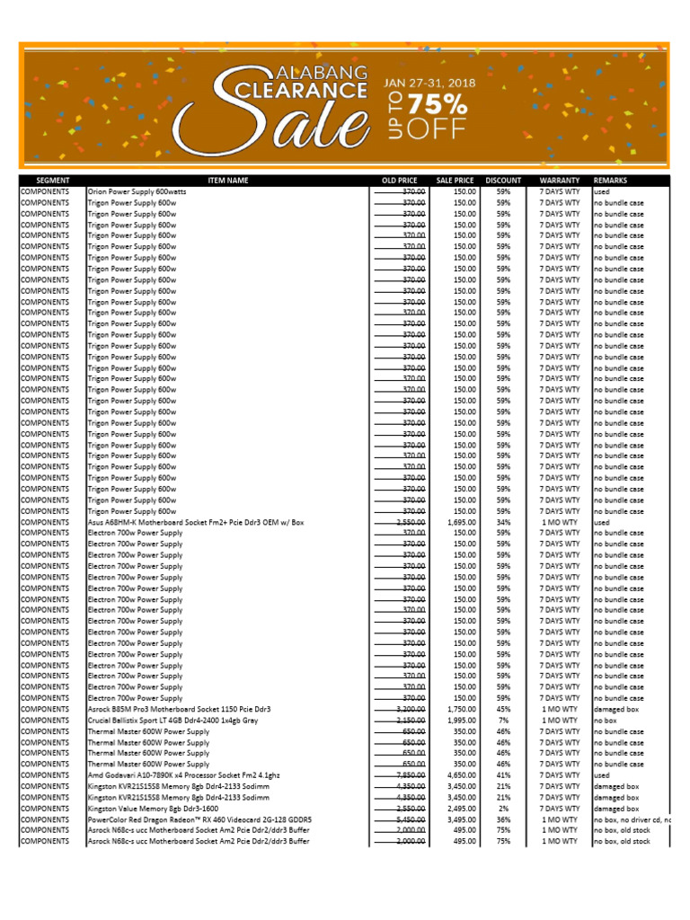 AlabangClearance 12618 | PDF | Computer Keyboard | Computer Hardware