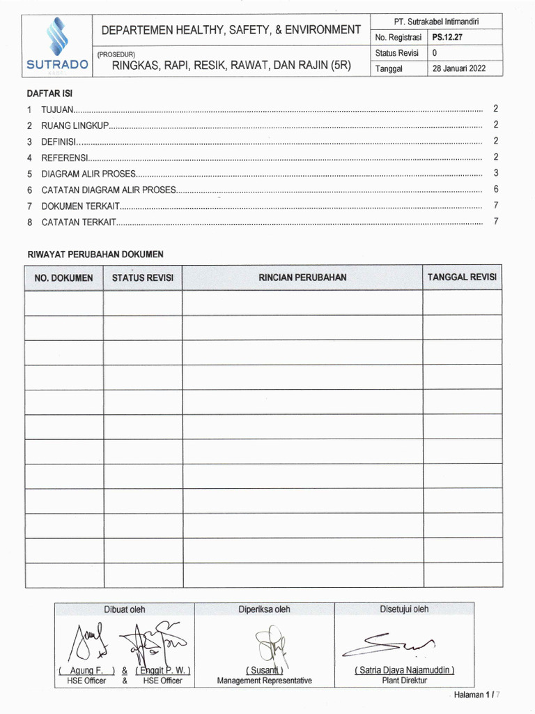 PS. Pelaksanaan 5R | PDF