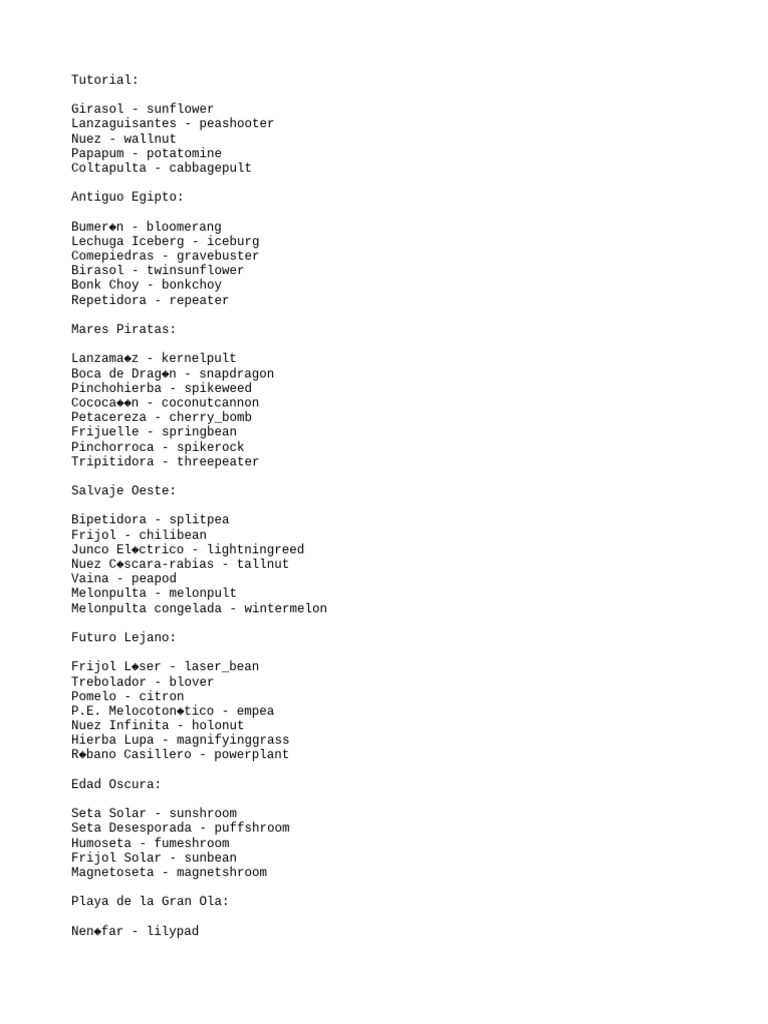 C Digos de Las Plantas | PDF | Cocina vegana | Plantas