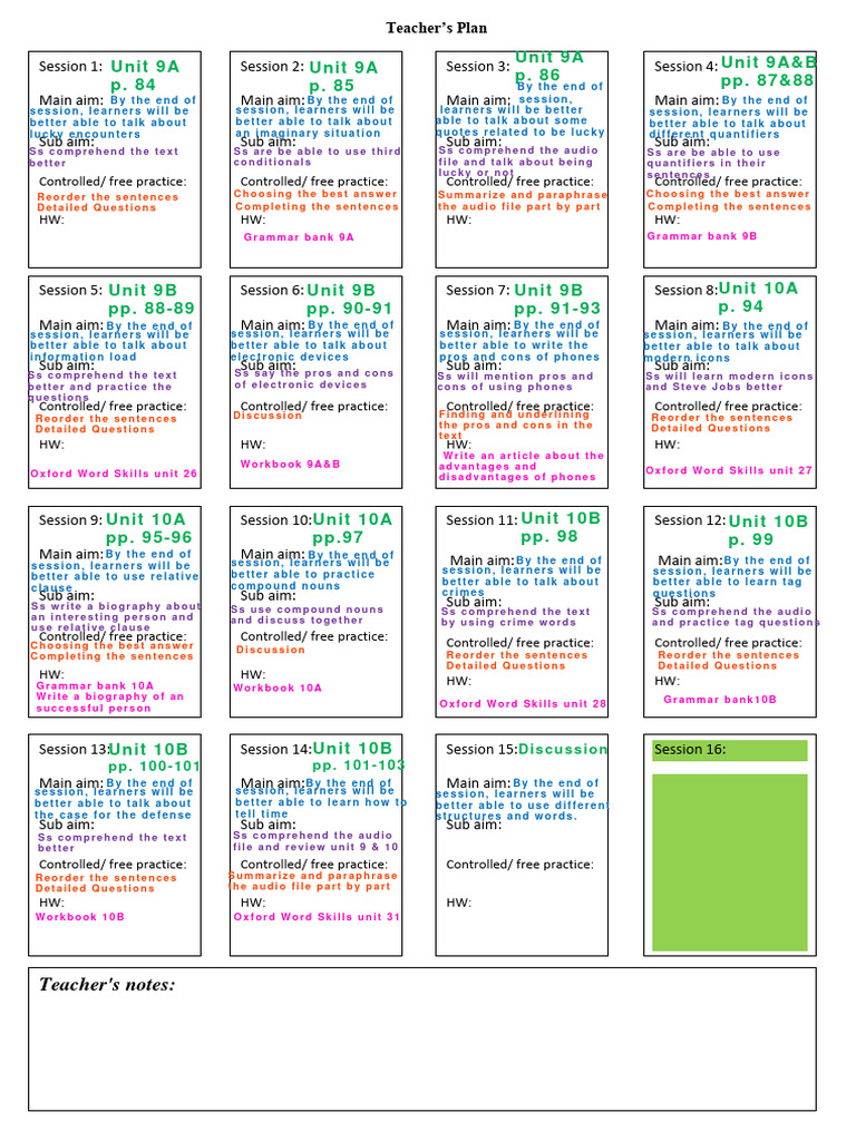 AEF 1D-Lesson Plan | PDF | Sentence (Linguistics) | Language Mechanics